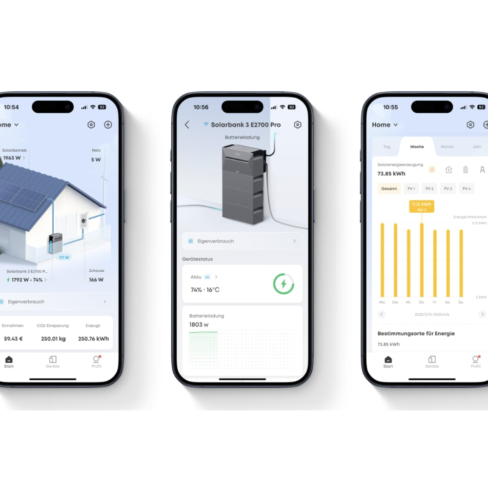 Anker Solarbank 4 Pro E5000 - 5 kWh Storage system
